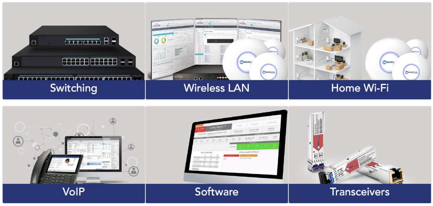 Networking Solution – Infitech Technical Services LLC