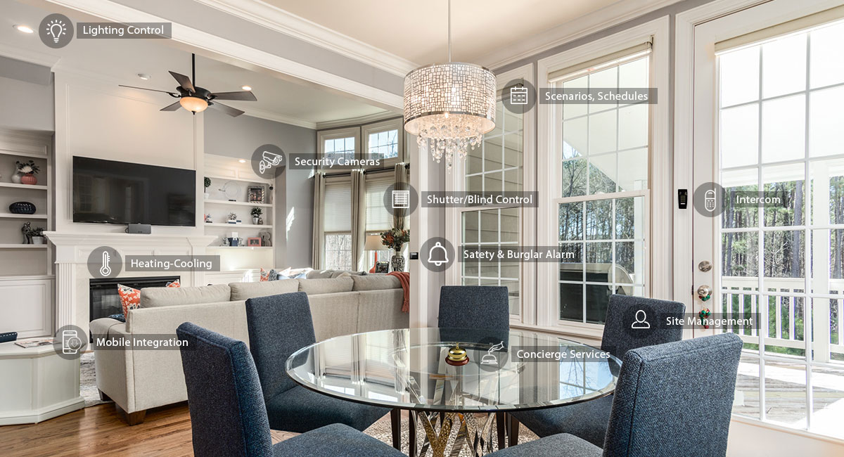 Home Automation System – Infitech Technical Services LLC