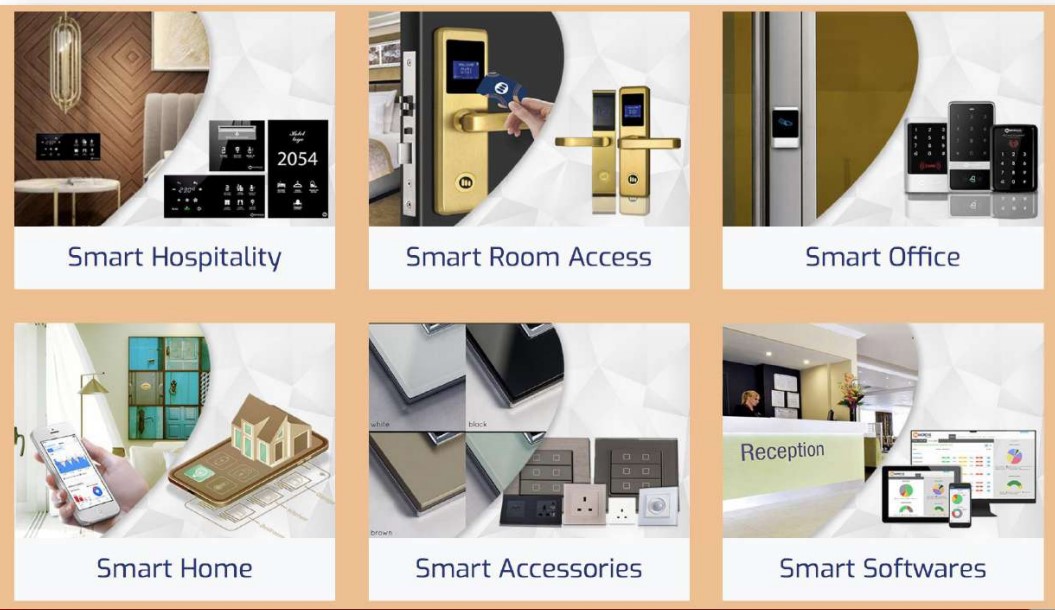Access Control System – Infitech Technical Services LLC